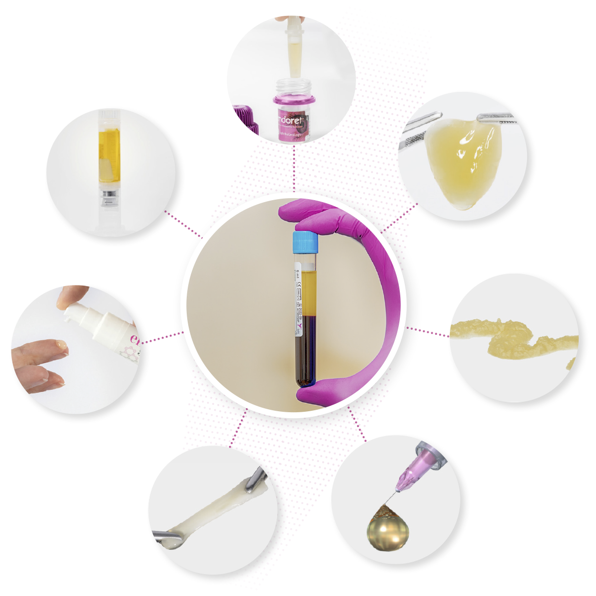 Plasma rico en factores de crecimiento | BTI Biotechnology Institute